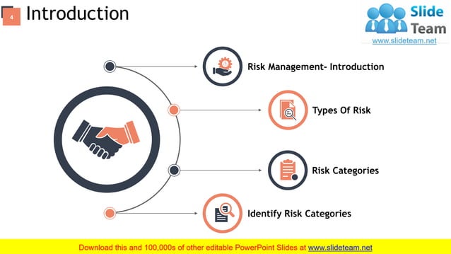 Risk Management Process And Procedures PowerPoint Presentation Slides | PDF