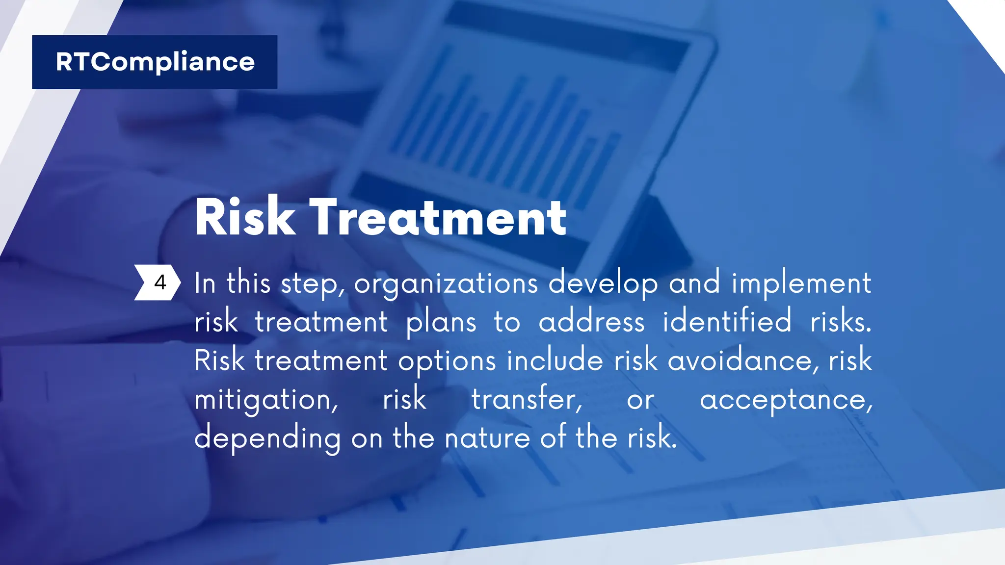 Risk Management Process Explained 6 Key Steps for Effective Risk ...