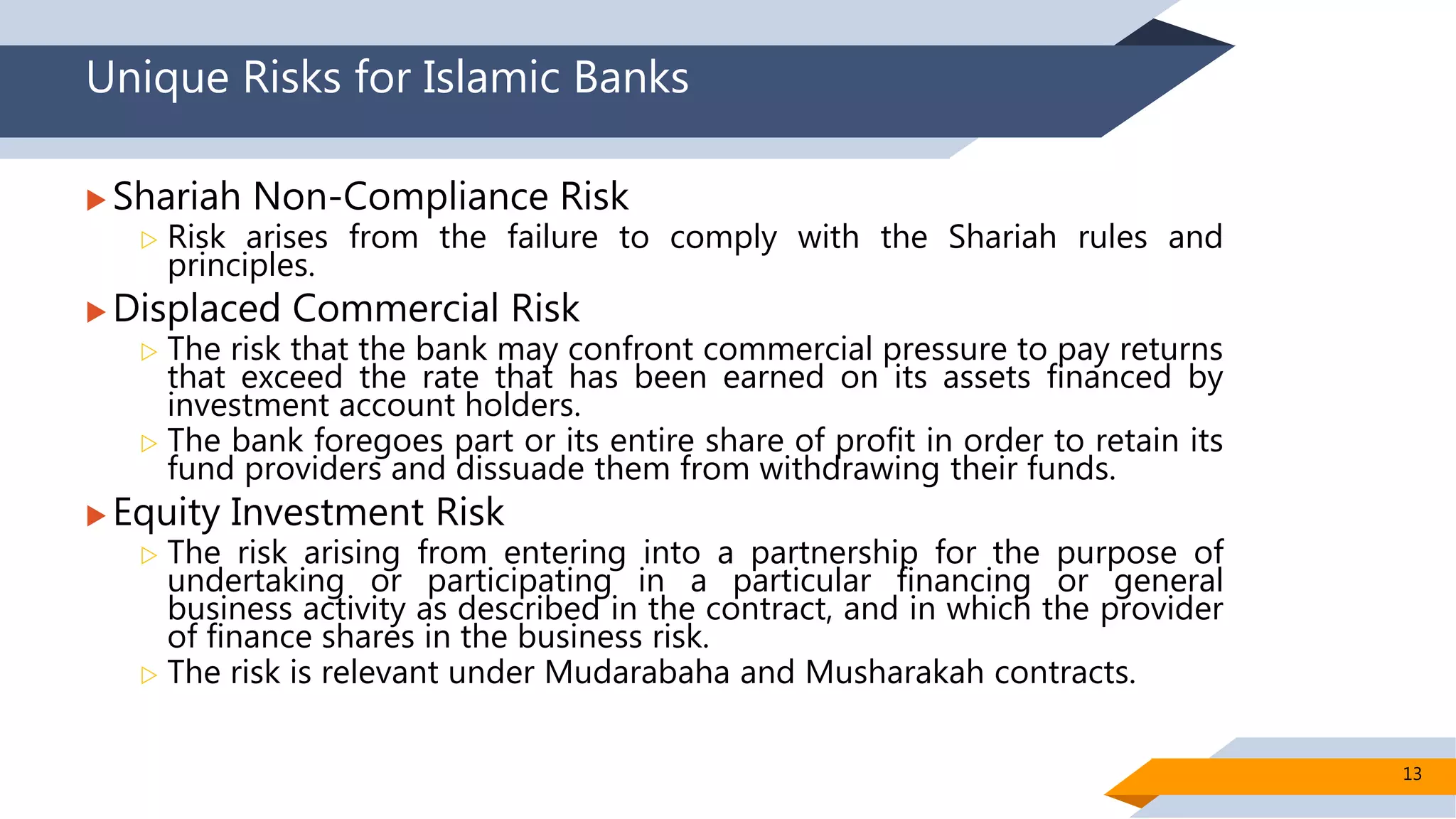 Risk Management Process in Islamic Banks | PPTX