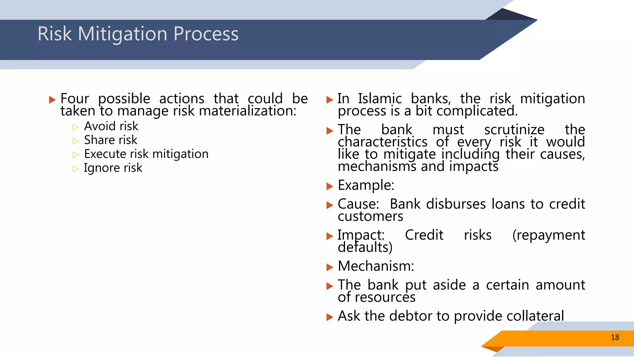 Risk Management Process in Islamic Banks | PPTX