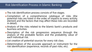 Risk Management Process in Islamic Banks | PPT