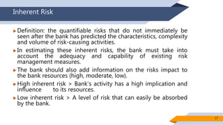 Risk Management Process in Islamic Banks | PPT