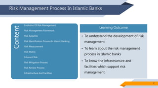 Risk Management Process in Islamic Banks | PPT