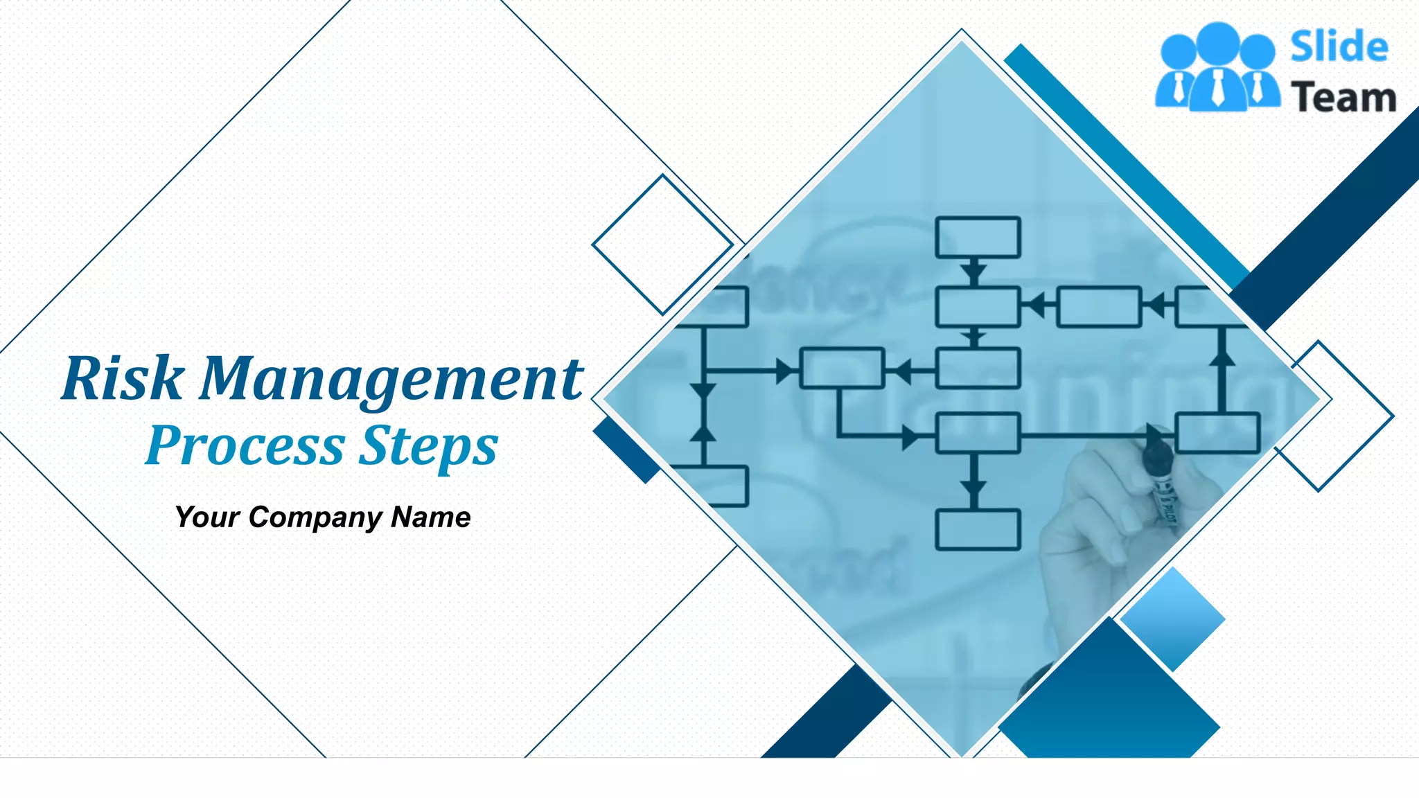 Risk Management Process Steps Powerpoint Presentation Slides | PPT