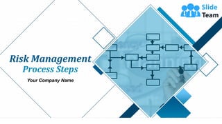 Risk Management Process Steps Powerpoint Presentation Slides | PPT