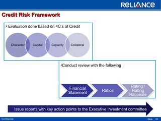 Enterprise Risk Management | PPT