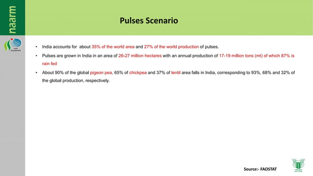 Risk management pulses supply chain | PPT