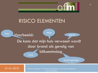 Riskmanagement | PPT