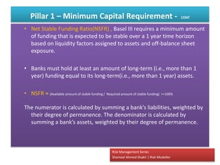 Risk management series_basel iii | PPTX | Business Accounting & Finance ...