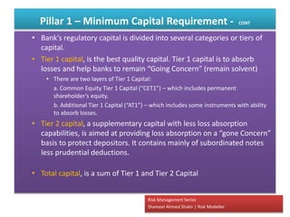 Risk management series_basel iii | PPTX | Business Accounting & Finance ...