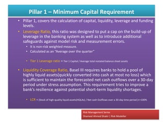 Risk management series_basel iii | PPTX | Business Accounting & Finance ...