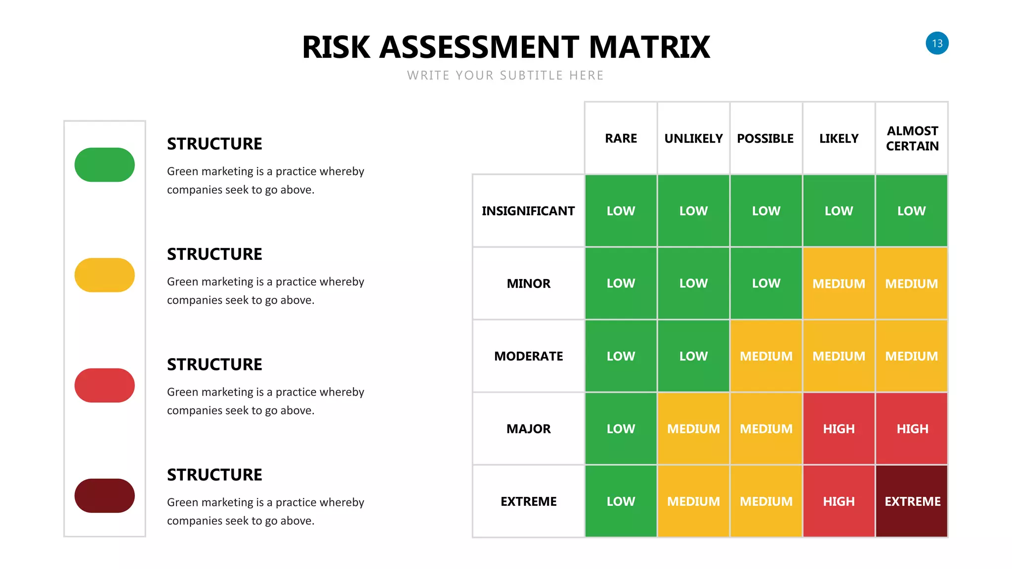 Risk Management Slide Powerpoint Template.pptx