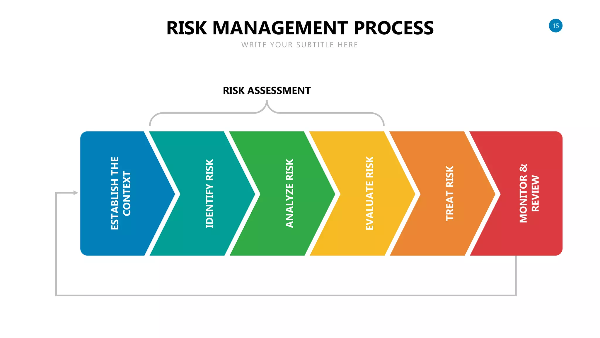 Risk Management Slide Powerpoint Template.pptx