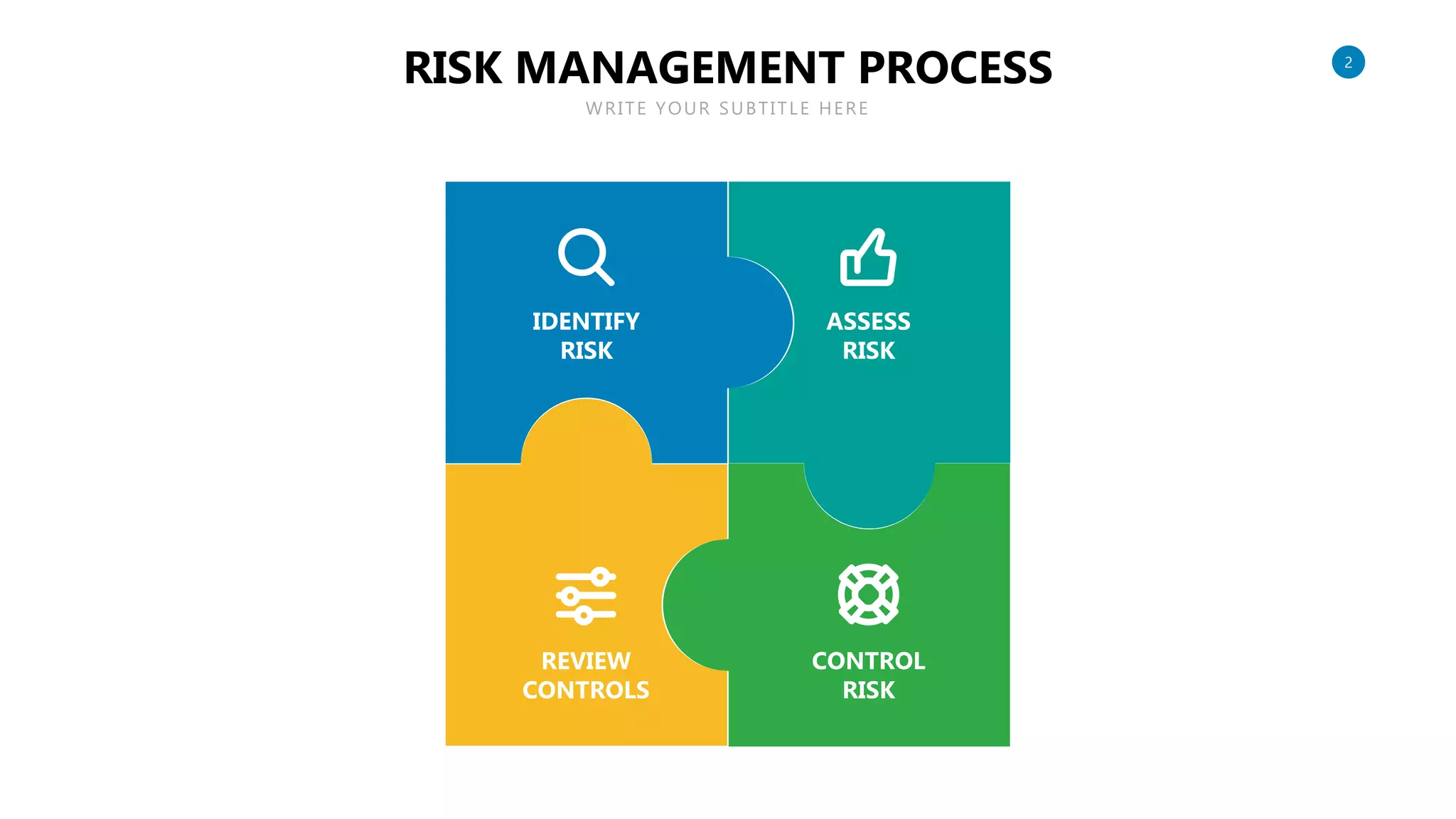 Risk Management Slide Powerpoint Template.pptx