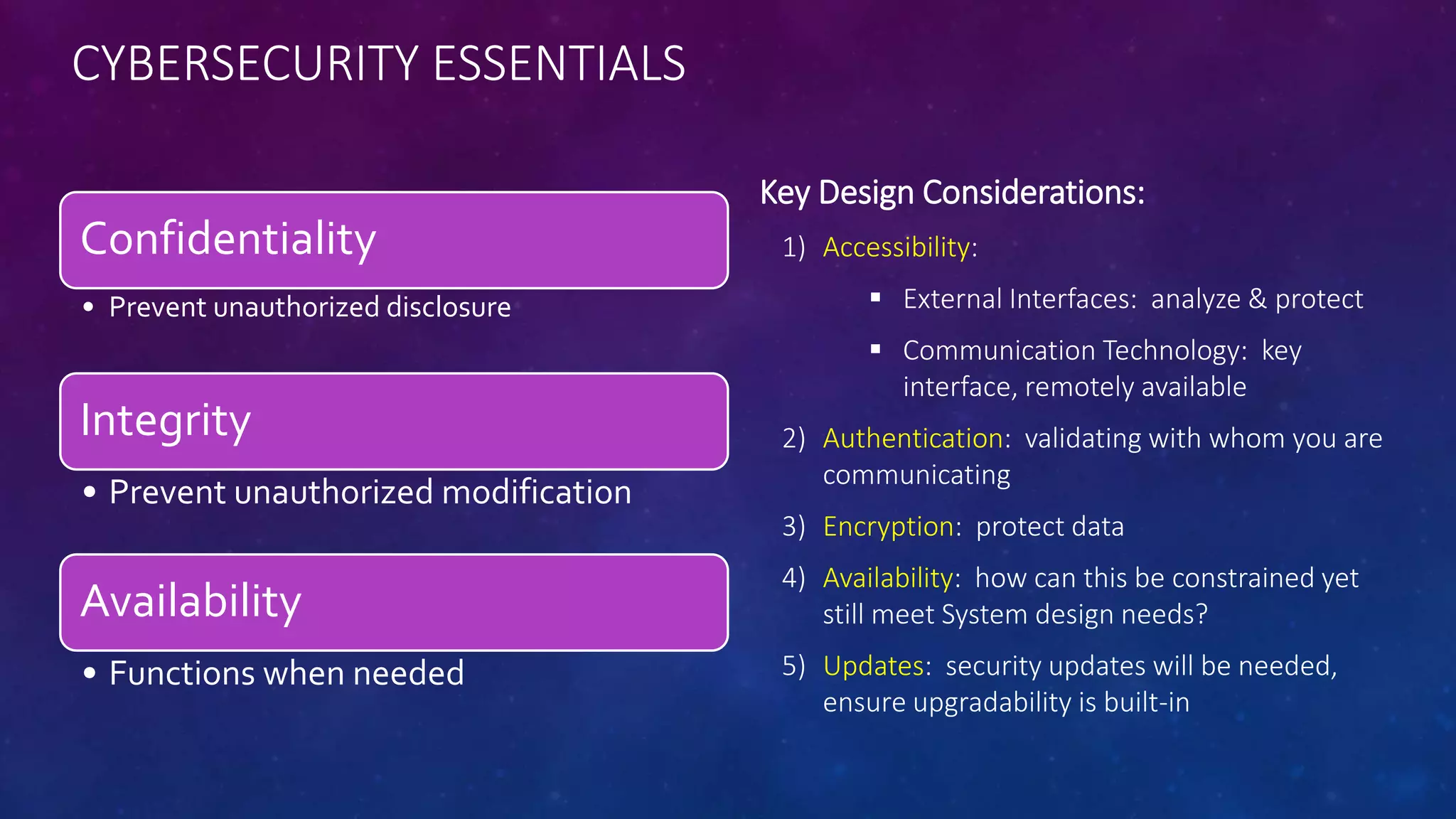 Understanding Risk Management & Cyber security Principles in Medical ...