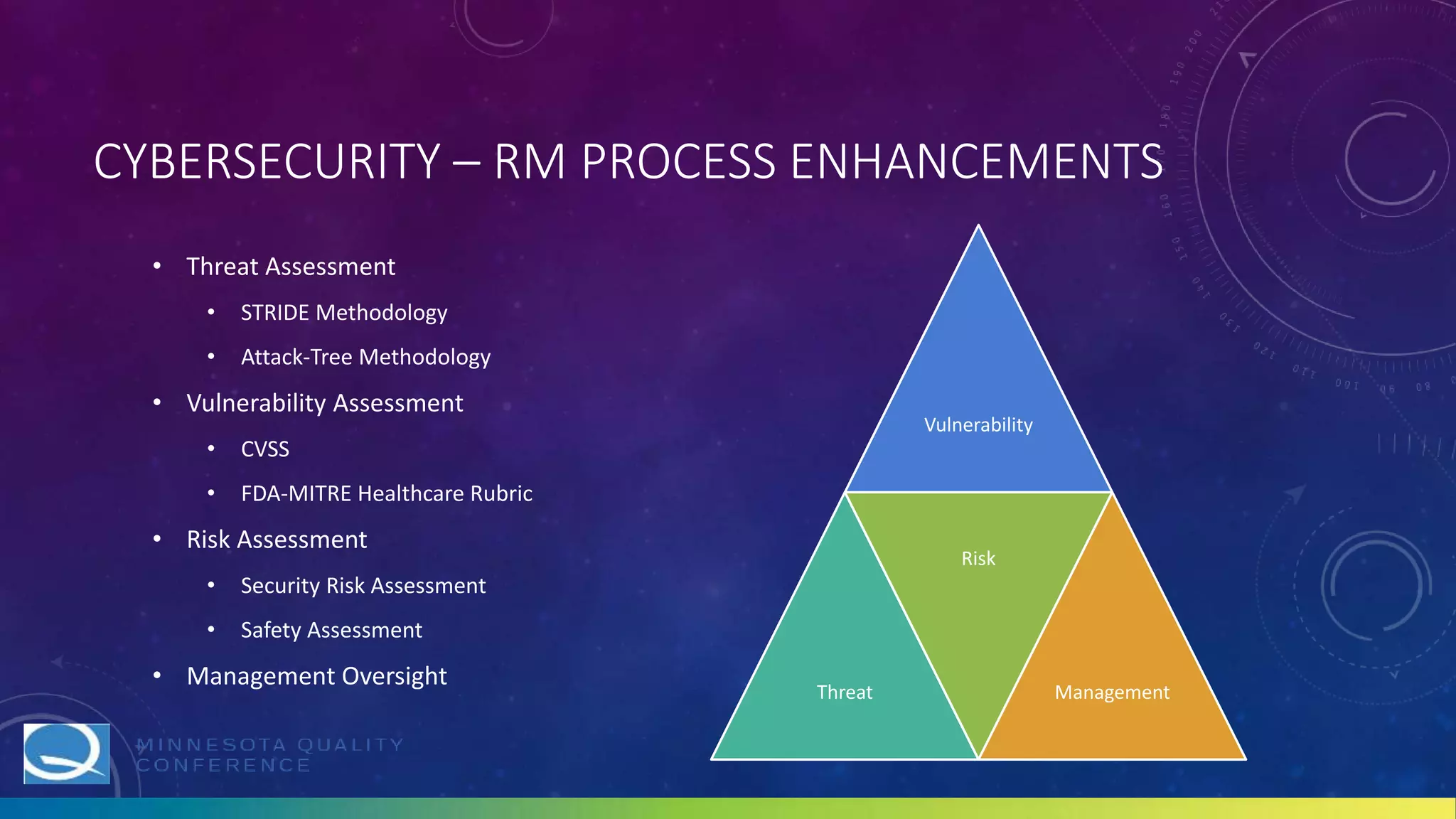 Understanding Risk Management & Cyber security Principles in Medical Devices | PPTX ...