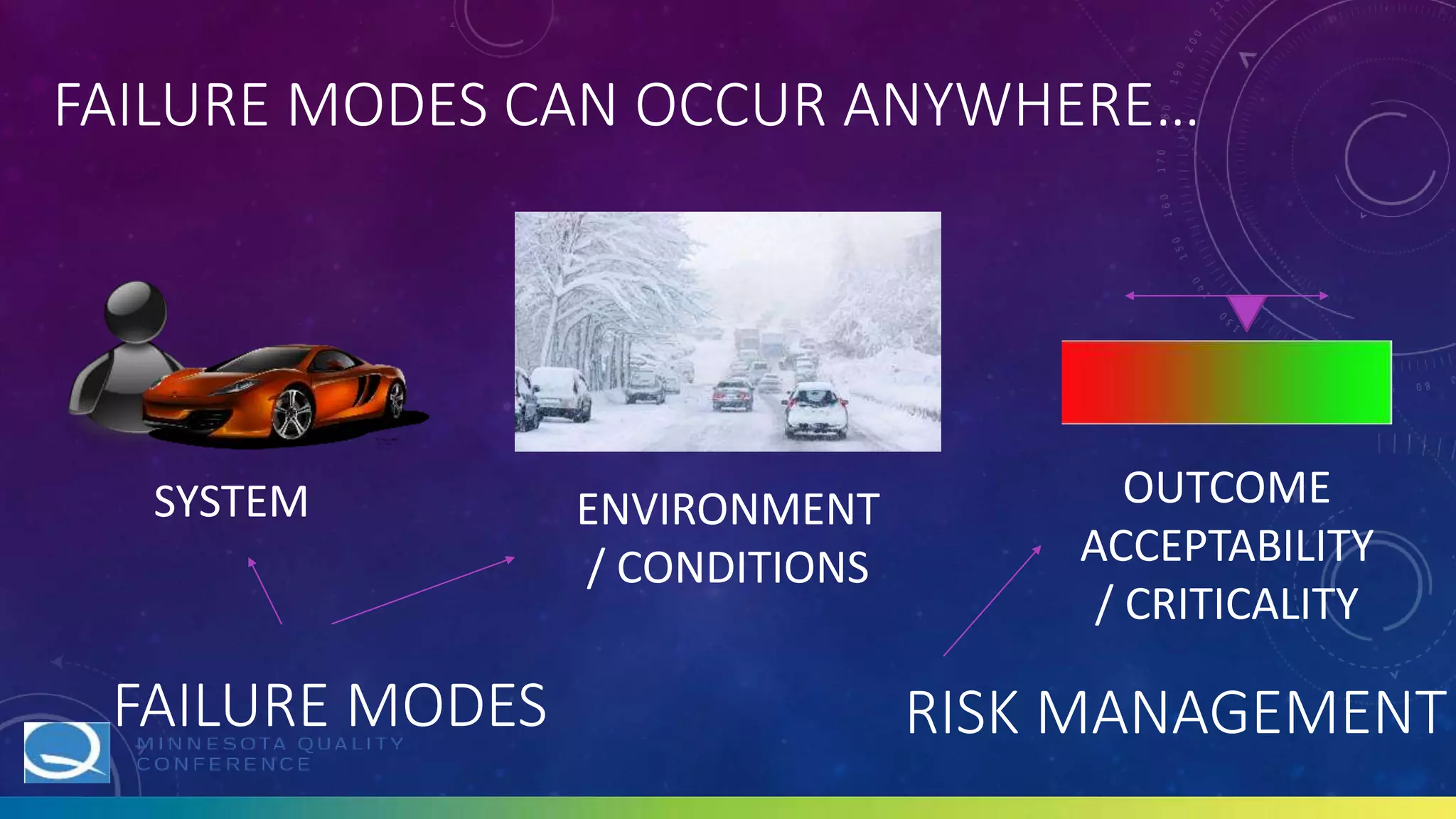 Understanding Risk Management & Cyber security Principles in Medical ...