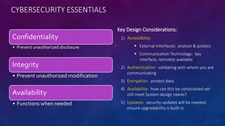 Understanding Risk Management & Cyber security Principles in Medical Devices | PPTX ...