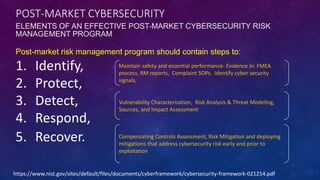 Understanding Risk Management & Cyber security Principles in Medical ...