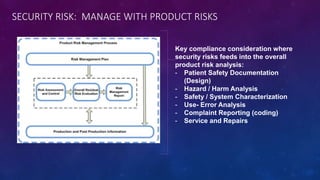 Understanding Risk Management & Cyber security Principles in Medical ...