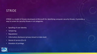Understanding Risk Management & Cyber security Principles in Medical ...