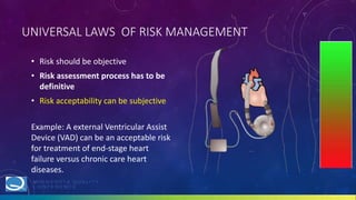Understanding Risk Management & Cyber security Principles in Medical ...