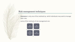 Risk management techniques | PPTX
