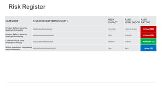 Risk Management Template.pptx