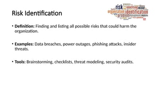 Risk Management & Threat Model in Cyber Security | PPTX
