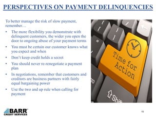 Credit Risk Mitigation Tips and Tools | PPT