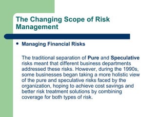 Risk Management Today | PPT