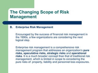 Risk Management Today | PPT