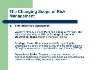 Risk Management Today | PPT