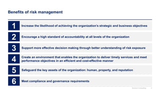 Risk Management Toolkit: Strategy, Framework and Best Practices | PPTX