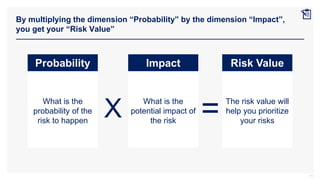 Risk Management Toolkit - Framework, Best Practices and Templates | PPTX
