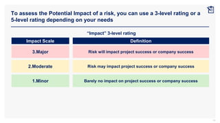 Risk Management Toolkit - Framework, Best Practices and Templates | PPTX