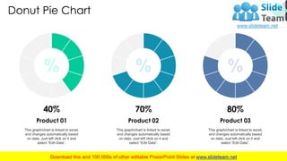 Risk Management Tools And Techniques PowerPoint Presentation Slides | PDF