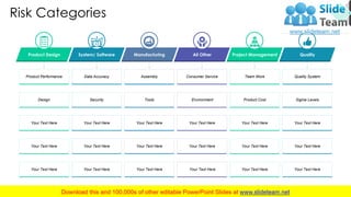 Risk Management Tools And Techniques PowerPoint Presentation Slides | PDF