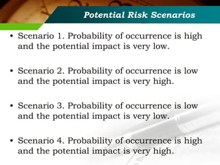 Risk Management Training | PPTX