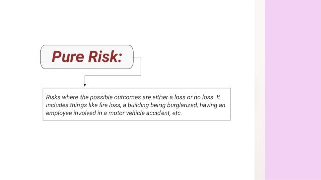 Risk management, types of risk, analysis, process tools [Tonex.Com] | PPTX