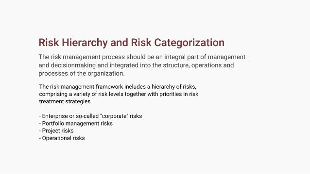 Risk management, types of risk, analysis, process tools [Tonex.Com] | PPTX