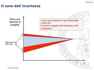 Risk Management | PDF