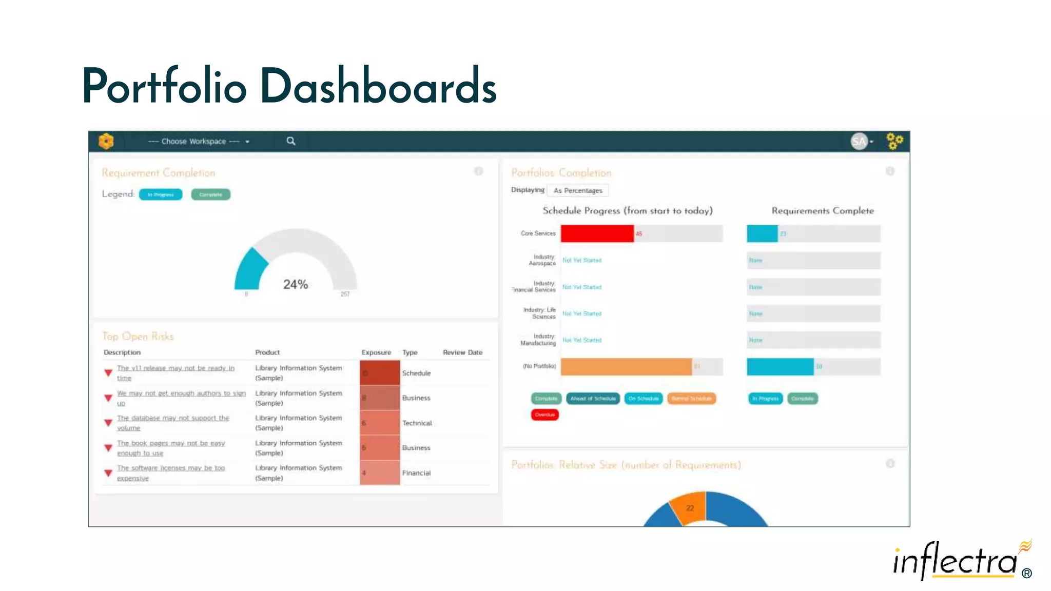 Risk Management Vendor Briefing | PPTX | Cloud Computing | Internet
