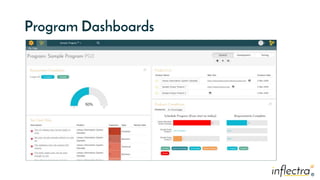 Risk Management Vendor Briefing | PPTX | Cloud Computing | Internet