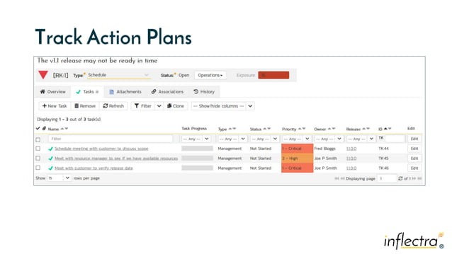 Risk Management Vendor Briefing | PPTX | Cloud Computing | Internet