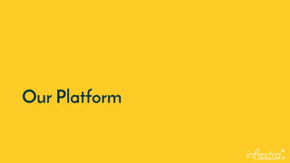 Risk Management Vendor Briefing | PPTX