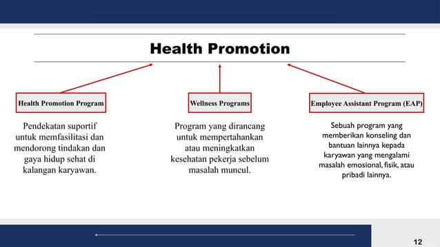 Risk Management & Worker Protection.pptx