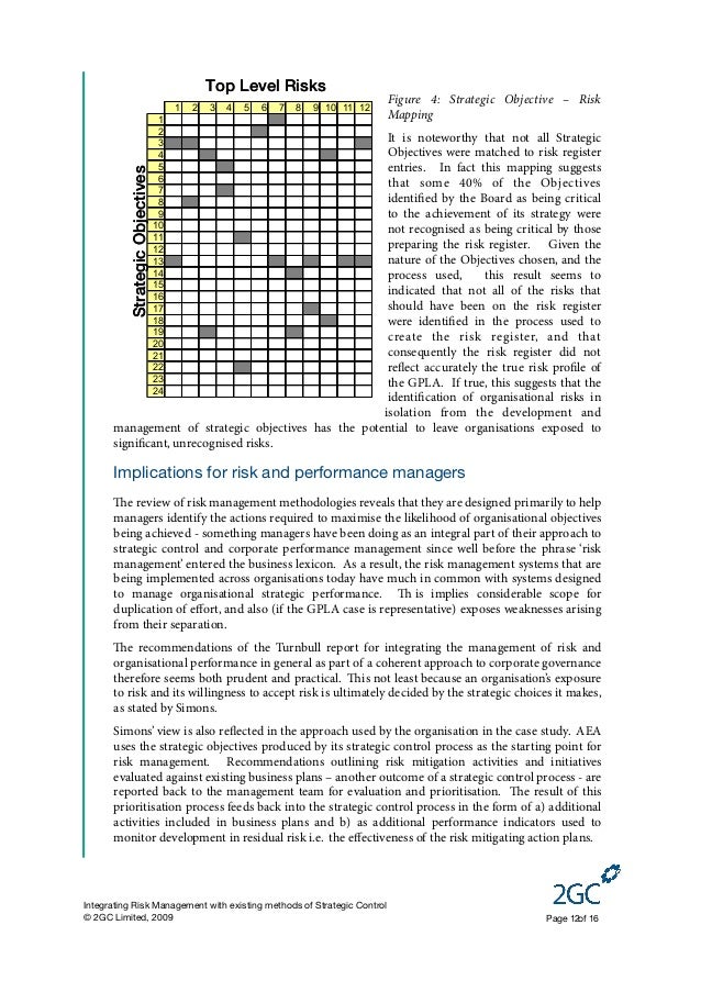 Risk managemnt 2_gc-cp-rapm-090327