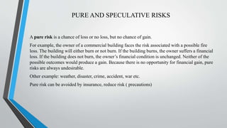 Risk managment | PPT