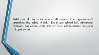 Risk managment | PPT
